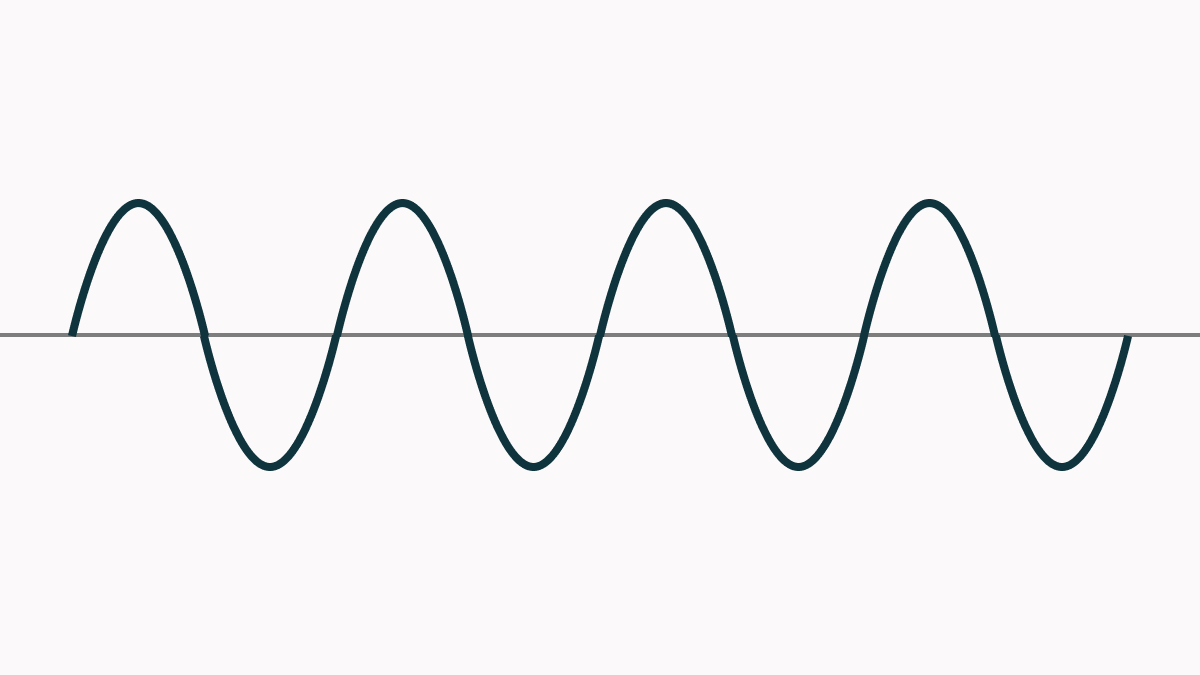 Introduction to sound and acoustics for beginners – Mute ae